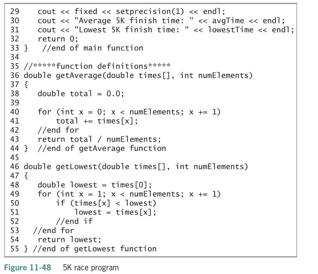 Solved Algorithm For Int X O X 5 X 1 1 Repeat For 0683