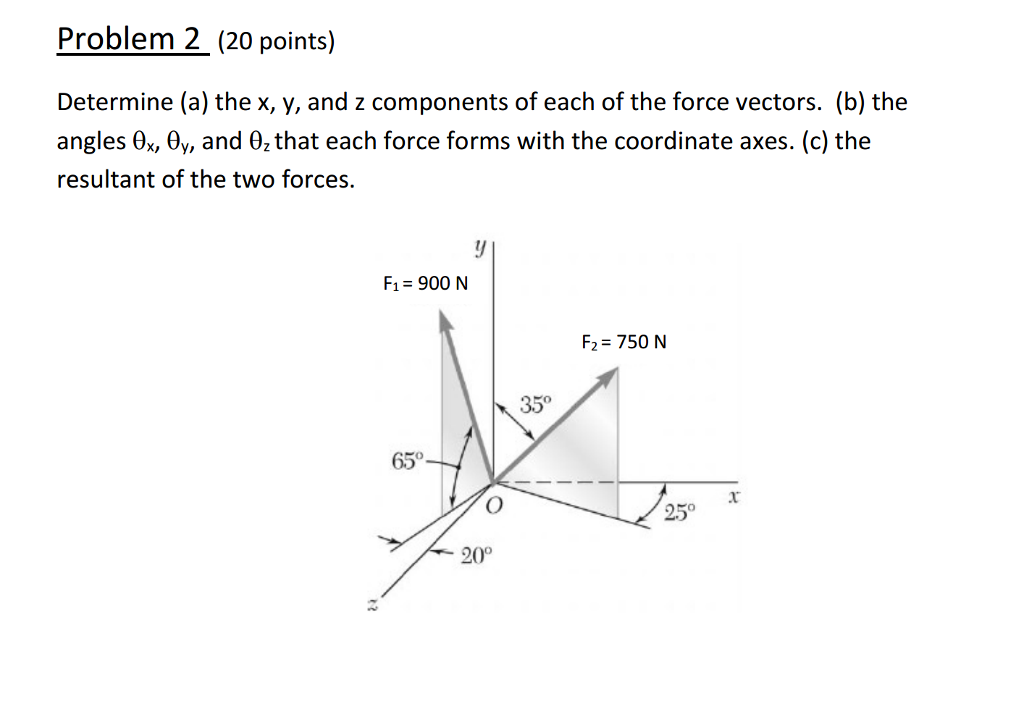 Solved Determine (a) the x, y, and z components of each of | Chegg.com Solved Determine (a) the x, y, and z components of each of | Chegg.com