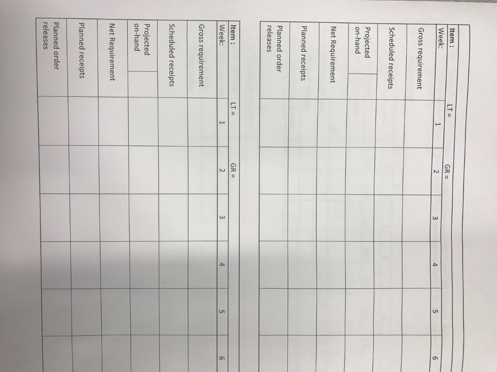 Solved 3. evelop a complete net material requirements plan | Chegg.com