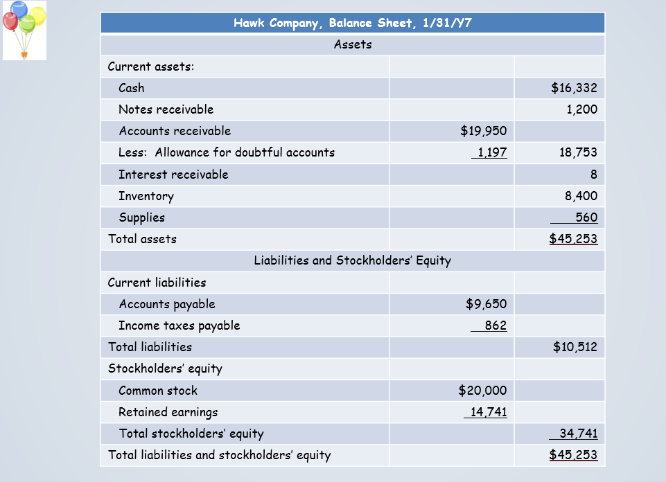 Comprehensive Problem Chapter 8: Hawk Corporation's | Chegg.com