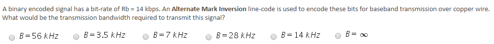 Solved A binary encoded signal has a bit-rate of Rb = 14 | Chegg.com