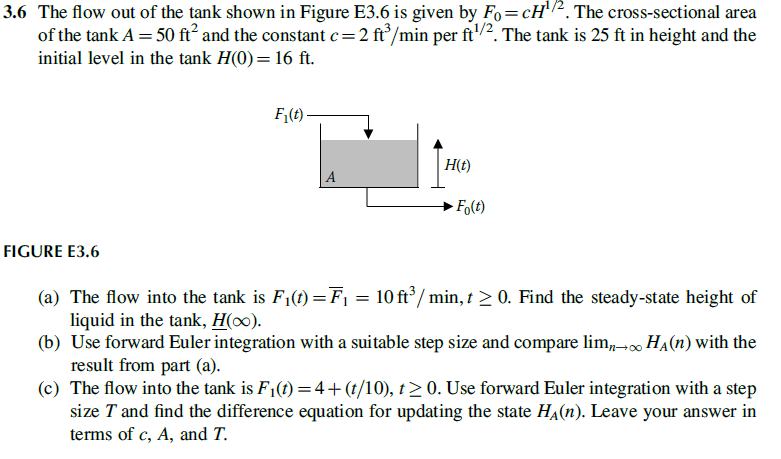 3.6 The flow out of the tank shown in Figure E3.6 is | Chegg.com