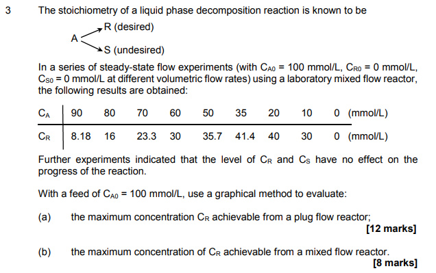 Solved 3 The stoichiometry of a liquid phase decomposition | Chegg.com