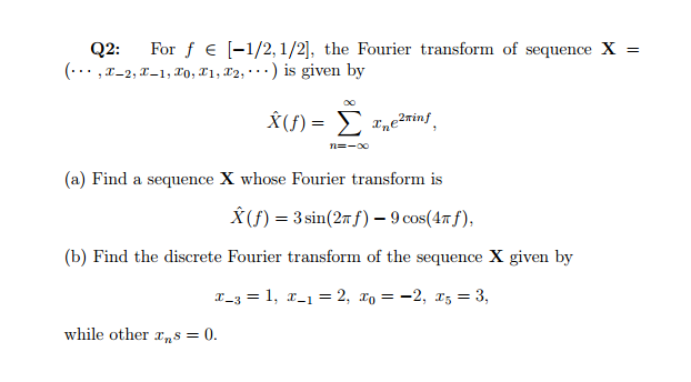 Solved For f Element of [-1/2.1/2], the Fourier transform of | Chegg.com