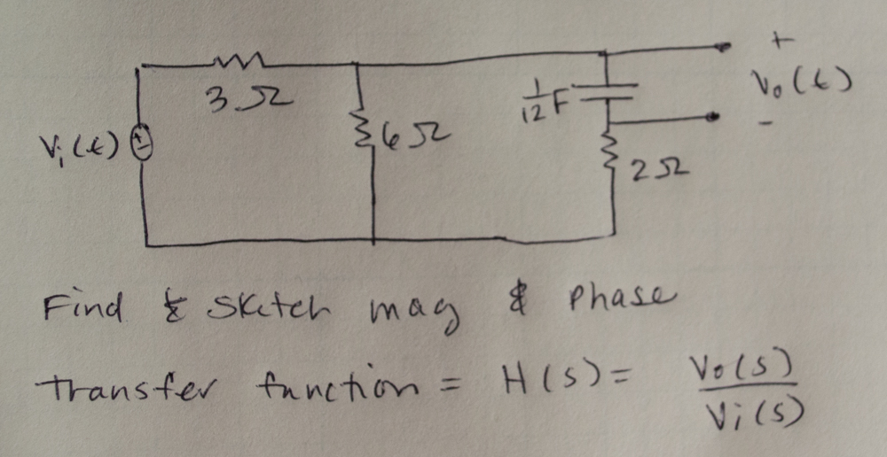 Solved Find sketch may phase transfer function = H(s)= | Chegg.com