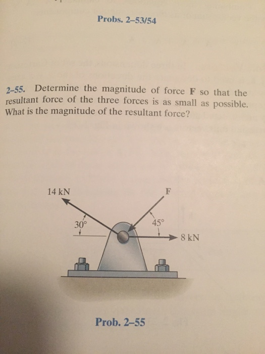 Solved Determine The Magnitude Of Force F So That The