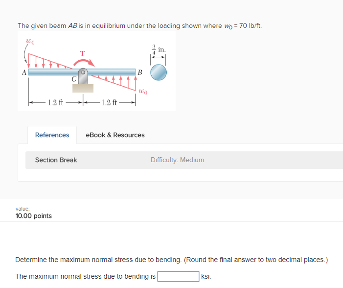 Solved The given beam AB is in equilibrium under the loading | Chegg.com