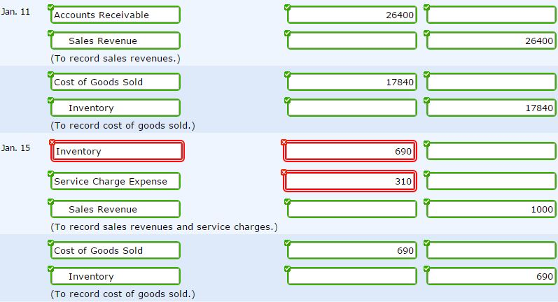Solved Comprehensive Problem 8 (Part Level Submission) | Chegg.com