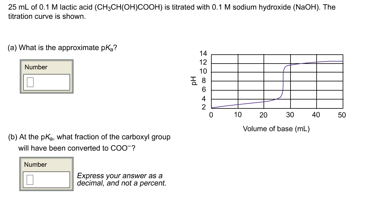 Solved 25 mL of 0.1 M lactic acid (CH3CH(OH)COOH) is | Chegg.com