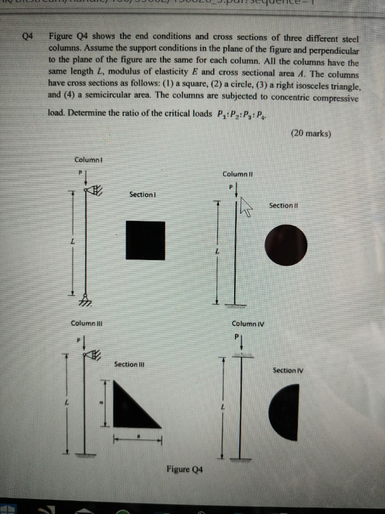 Solved Figure 04 shows the end conditions and cross sections | Chegg.com