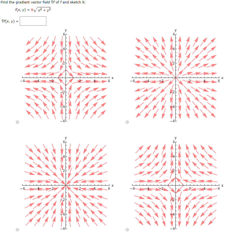 Solved Find the gradient vector field f off and sketch it. | Chegg.com