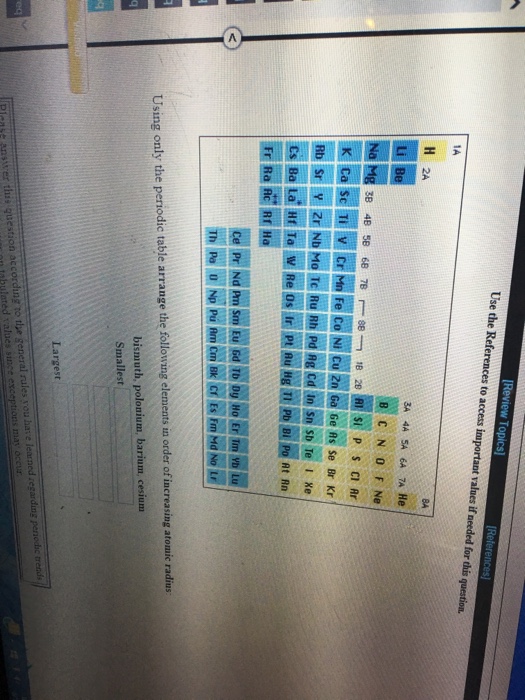 Solved Using only the periodic table arrange the following | Chegg.com
