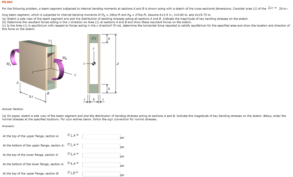 Solved P9.001 For the following problem, a beam segment | Chegg.com