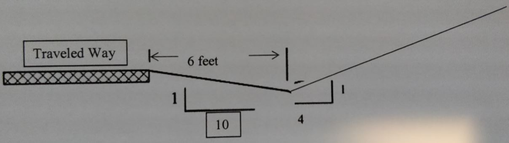 Solved Calculate the clear zone distance and note any | Chegg.com