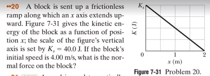 Solved A block is sent up a frictionless ramp along which an | Chegg.com