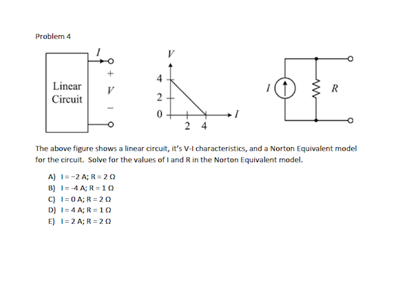Solved Problem3 6 V 10 V + I Using Thevenin's theorem, find | Chegg.com