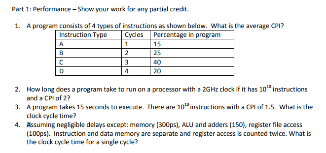 Solved A program consists of 4 types of instructions as | Chegg.com