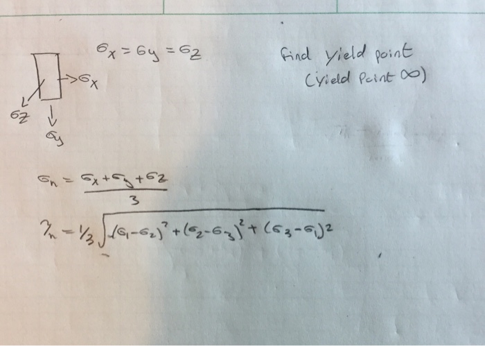 Solved Find yield point (yield point infinity) sigma_x = | Chegg.com