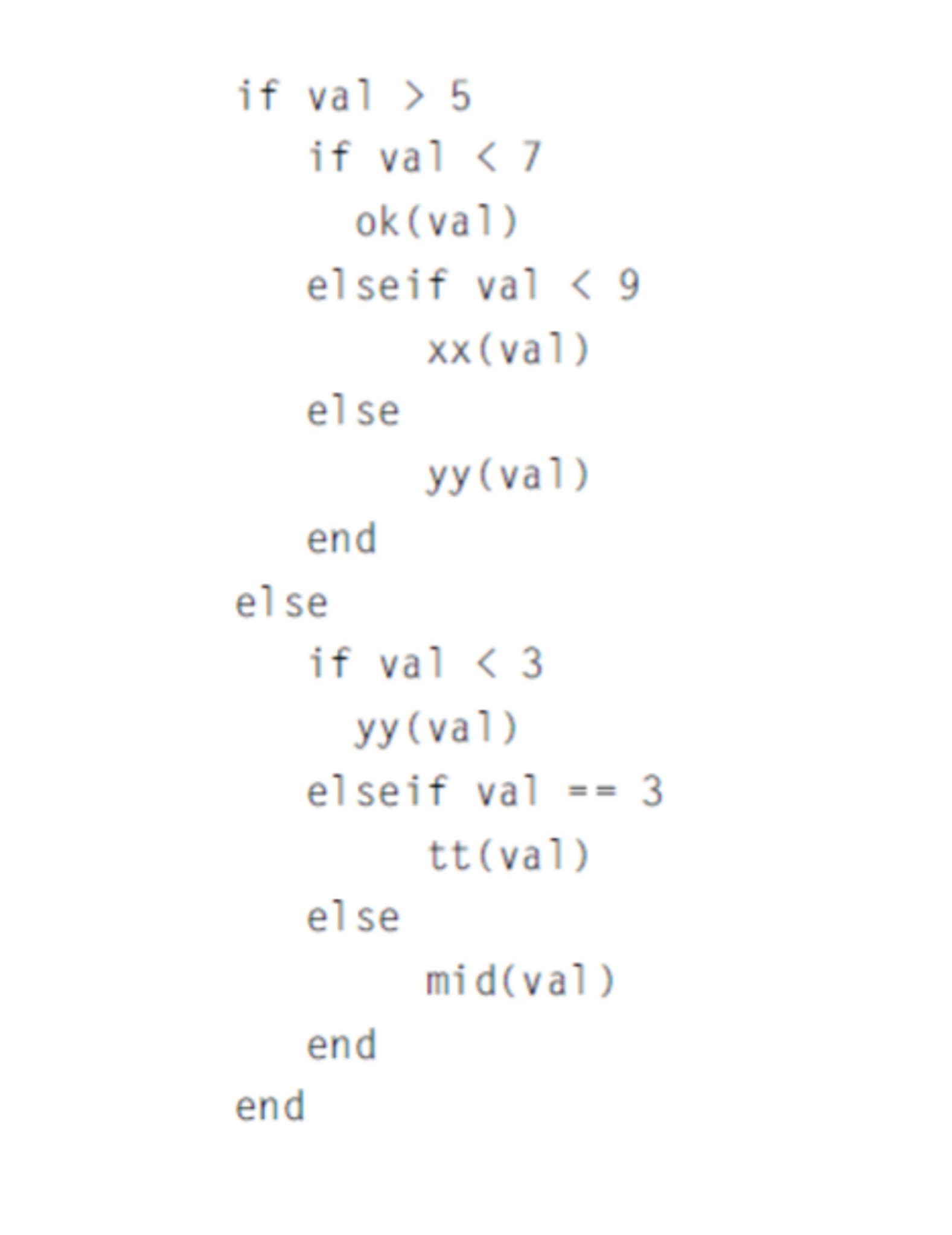 Solved MatLab Question Re-write the following nested | Chegg.com