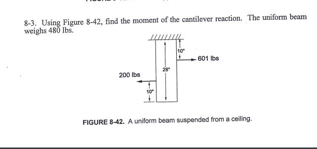 Solved Using Figure 8-42, find the moment of the cantilever | Chegg.com Solved Using Figure 8-42, find the moment of the cantilever | Chegg.com