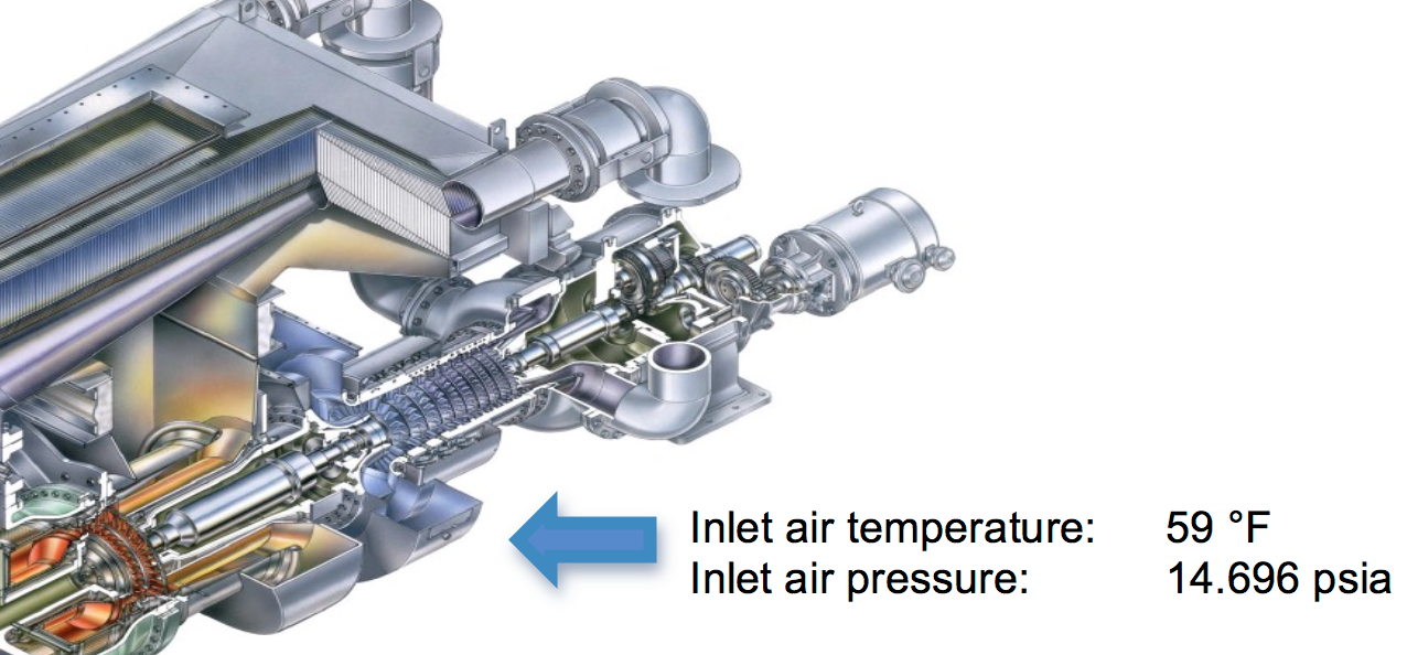 Solved The Solar Turbines Mercury 50 Gas-Turbine power | Chegg.com Solved The Solar Turbines Mercury 50 Gas-Turbine power | Chegg.com