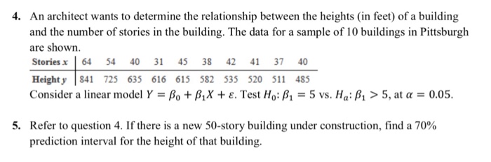 Solved An architect wants to determine the relationship | Chegg.com