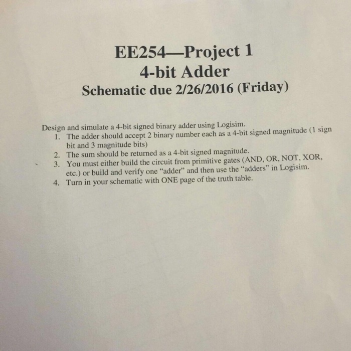 Solved Design and simulate a 4-bit signed binary adder using | Chegg.com