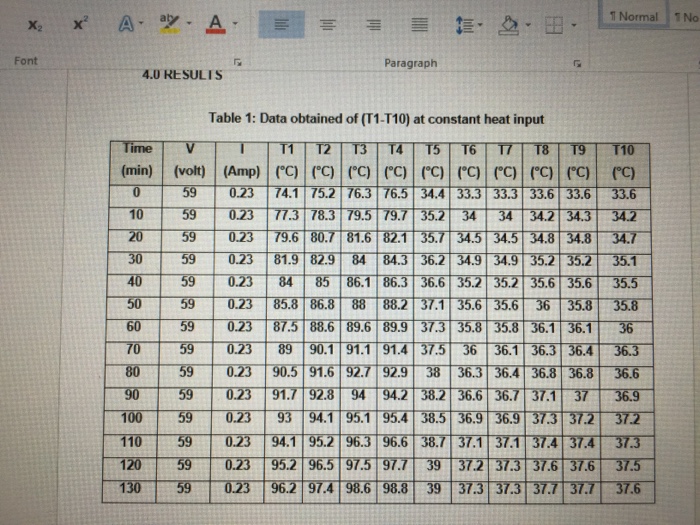Solved An experiment of thermal conductivity of insulating | Chegg.com