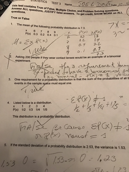 Solved The mean of the following probability distribution is | Chegg.com
