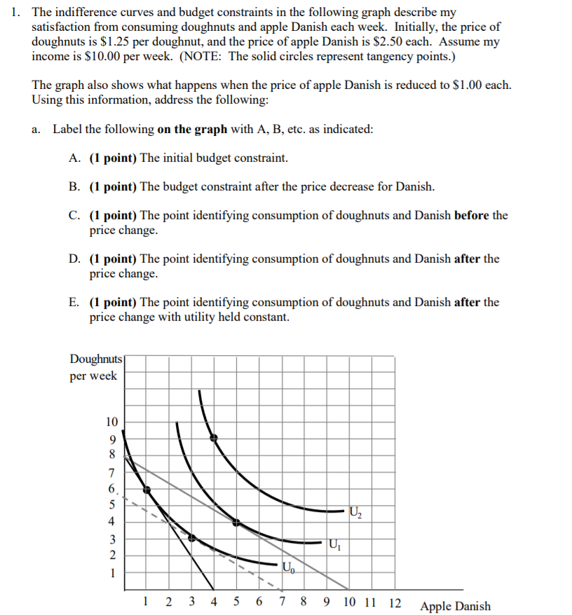 Solved 1. The indifference curves and budget constraints in | Chegg.com Solved 1. The indifference curves and budget constraints in | Chegg.com
