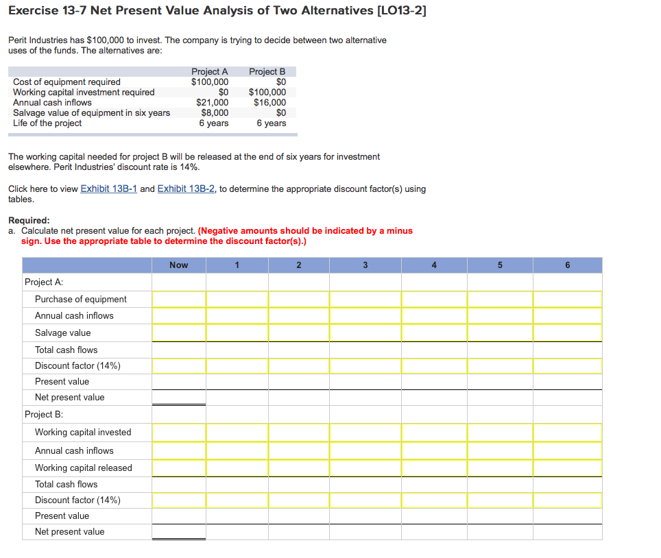 Solved Exercise 13-7 Net Present Value Analysis of Two | Chegg.com