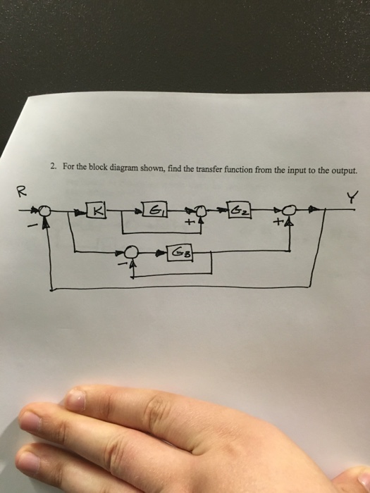Block Diagram Find Transfer Function With Multiple Inputs An