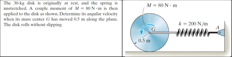 The 30-kg disk is originally at rest, and the spring | Chegg.com