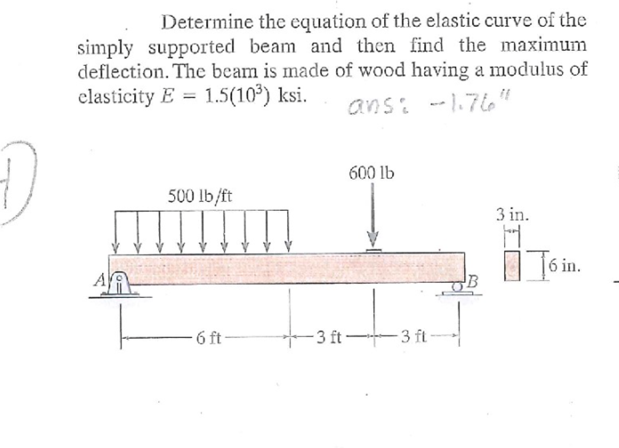 Solved Determine the equation of the elastic curve of the | Chegg.com