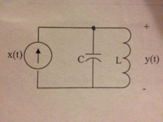 Solved Consider ideal current source x(t) as the input and | Chegg.com