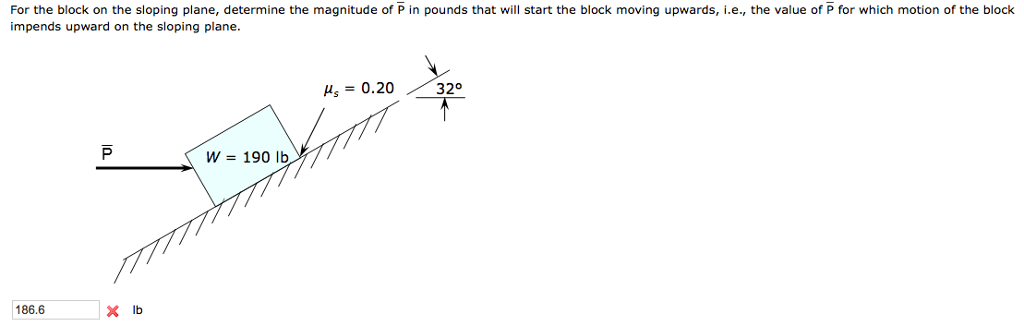 Solved For the block on the sloping plane, determine the | Chegg.com