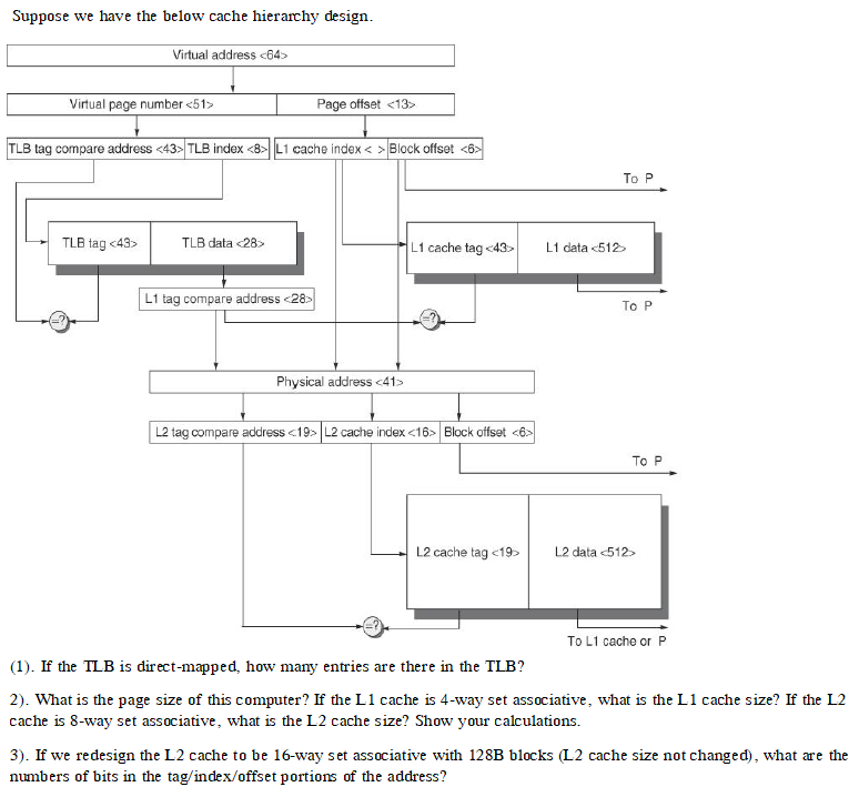 Example 6 5 Ipx File Structure Library Path Pathuser