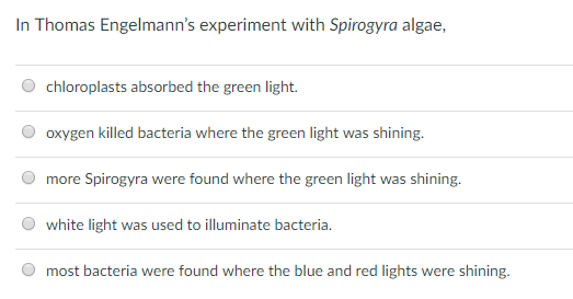 Solved In Thomas Engelmann's experi ment with Spirogyra | Chegg.com