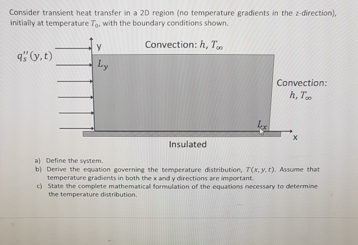 Solved Consider transient heat transfer in a 2D region (no | Chegg.com