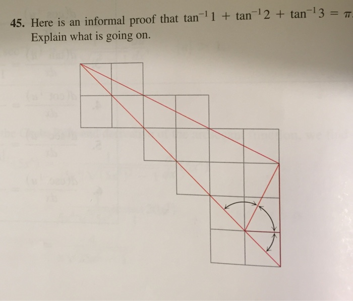 Solved 45. Here is an informal proof that tan^-1 1 + tan^-1 | Chegg.com