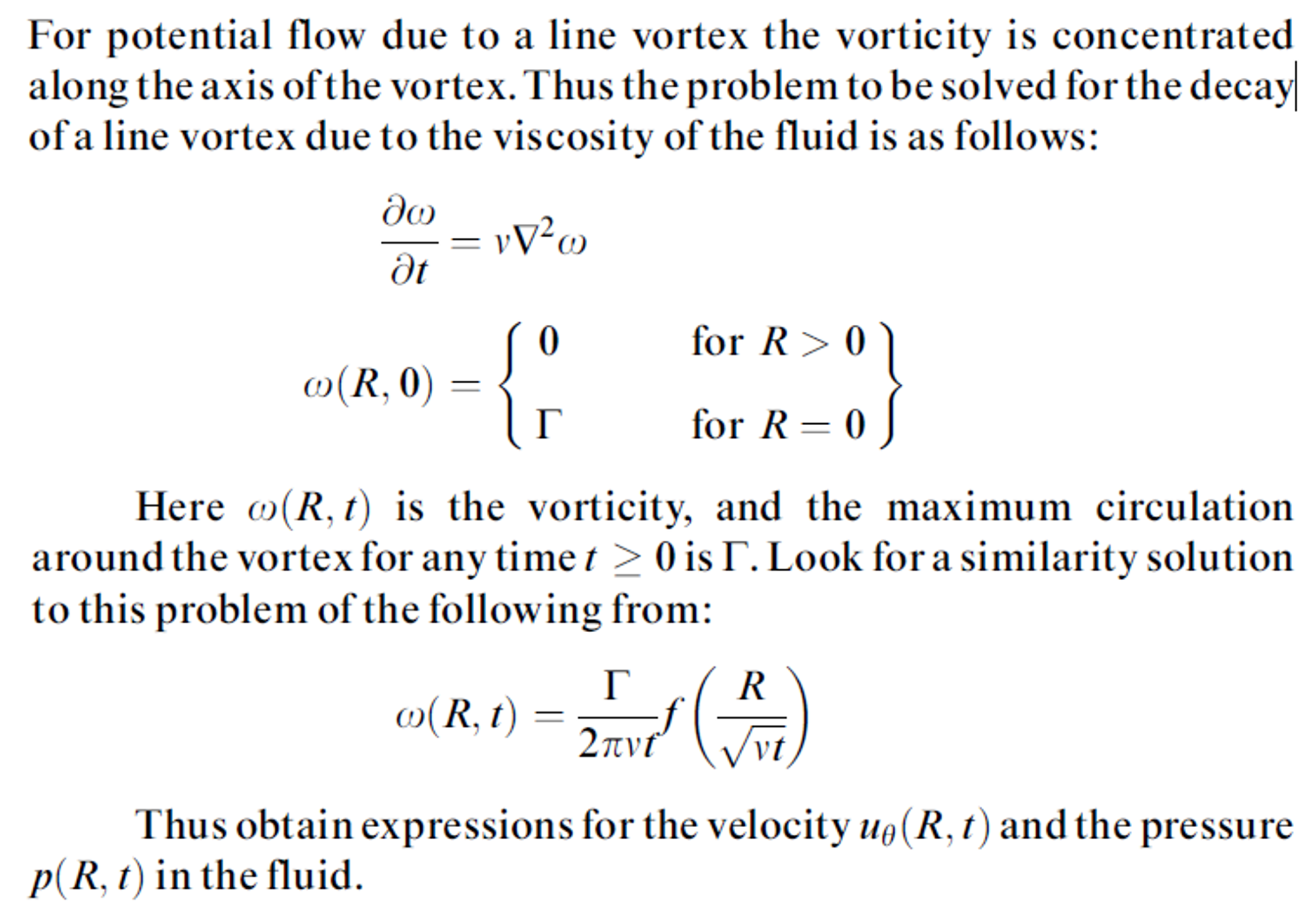 For potential flow due to a line vortex the vortex is | Chegg.com