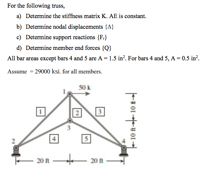 Solved For the following truss, a) Determine the stiffness | Chegg.com
