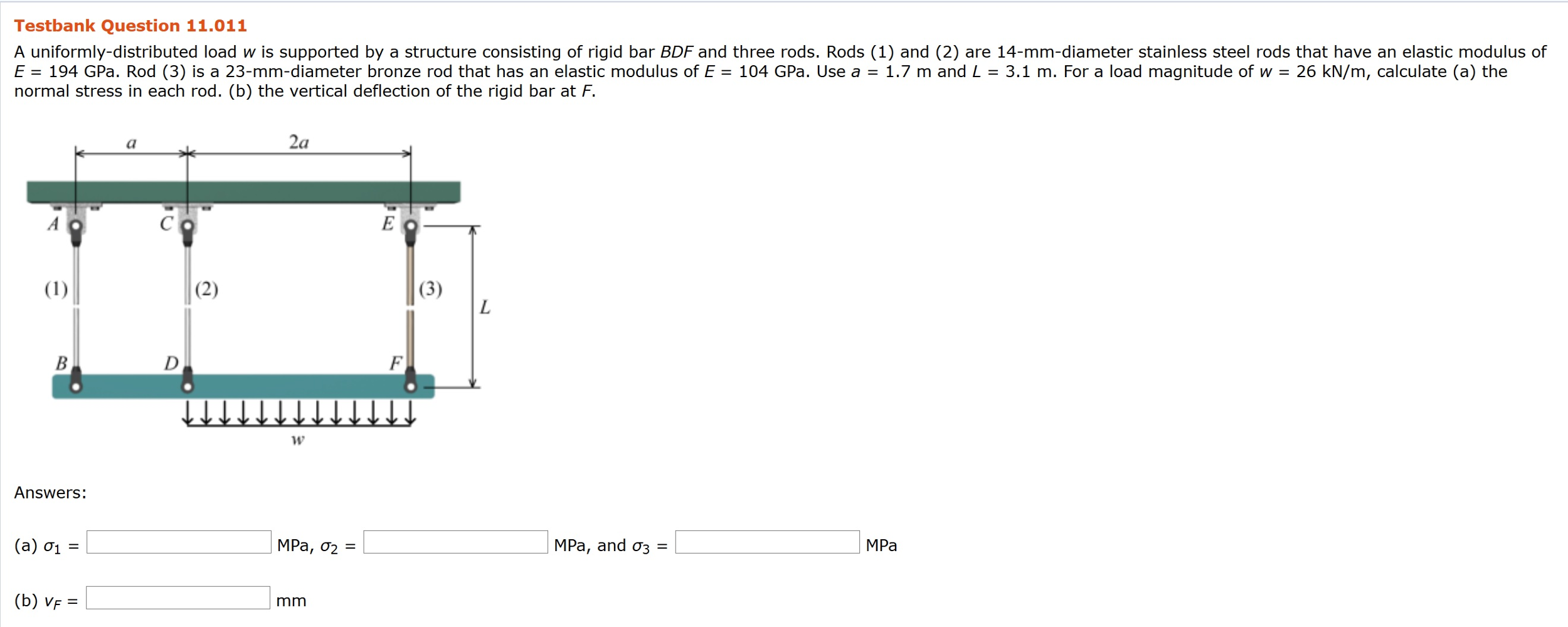 Solved A uniformly-distributed load w is supported by a | Chegg.com