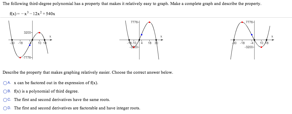 Solved The Following Third Degree Polynomial Has A Property Chegg solved-the-following-third-degree-polynomial-has-a-property-chegg