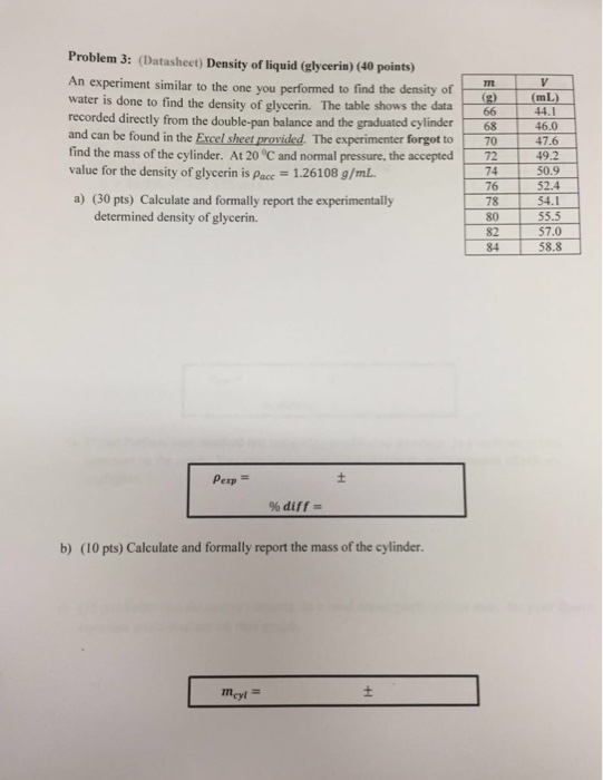 Solved An experiment similar to the one you performed to | Chegg.com