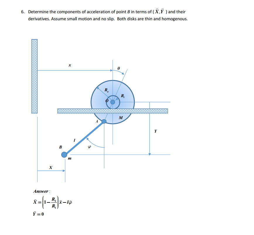 Solved Determine the components of acceleration of point B | Chegg.com