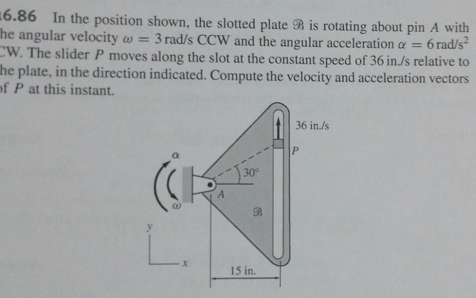 Solved In the position shown, the slotted plate B is | Chegg.com