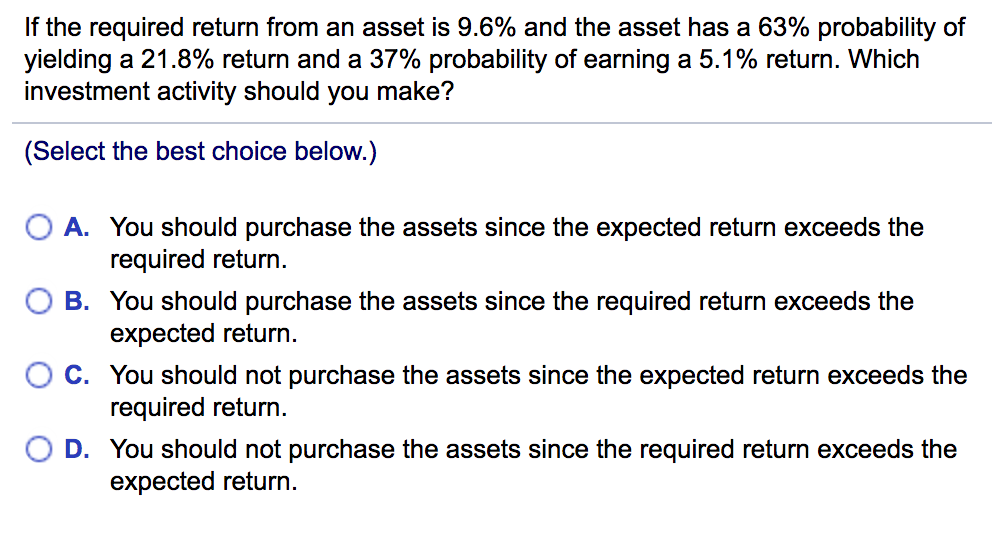 Solved If the required return from an asset is 9.6% and the | Chegg.com