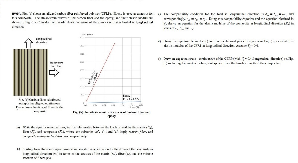 Civil engineering Archive | November 18 2017 | Chegg.com