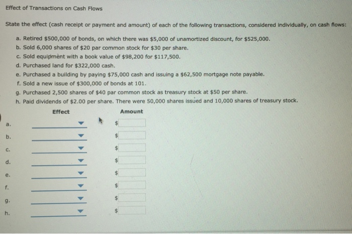 Solved Effect of Transactions on Cash Flows State the | Chegg.com